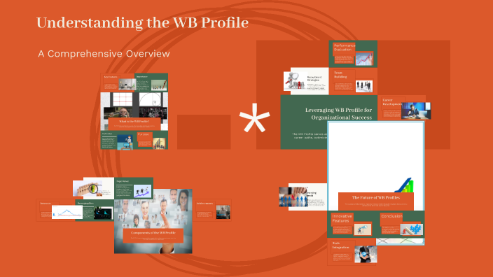 Understanding the WB Profile by Niranji Nadeesha on Prezi