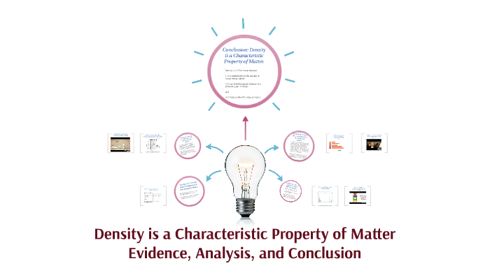 Density is a Characteristic Property of Matter by Emily Keeter on Prezi