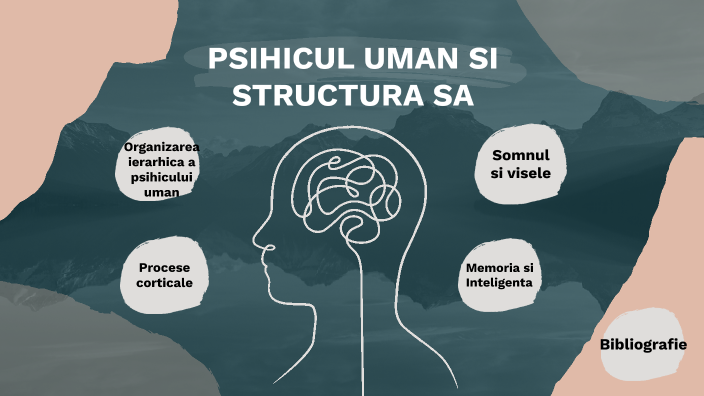 Psihicul uman si structura sa by GABRIELA BUZICĂ on Prezi