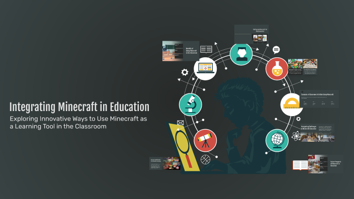 Integrating Minecraft in Education by Erin Buckmiller on Prezi