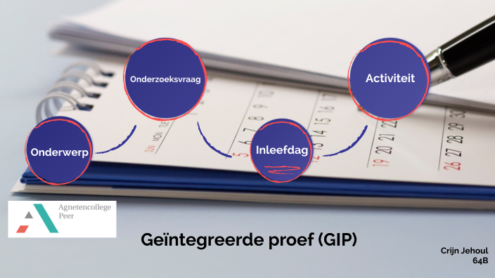 GIP presentatie by Crijn Jehoul on Prezi