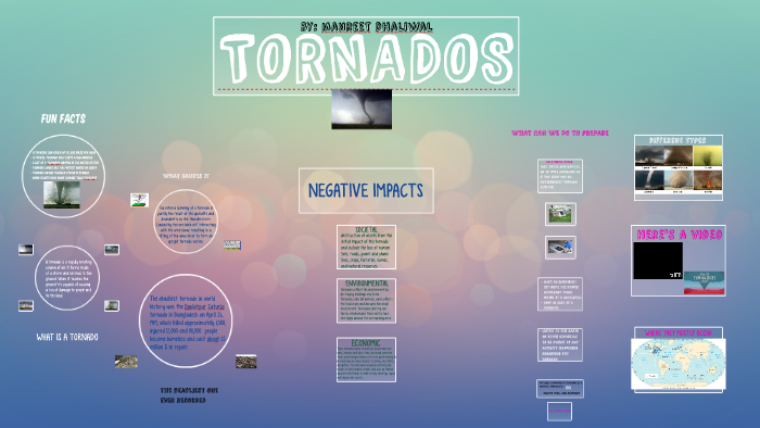 TORNADOS by Manreet Dhaliwal on Prezi