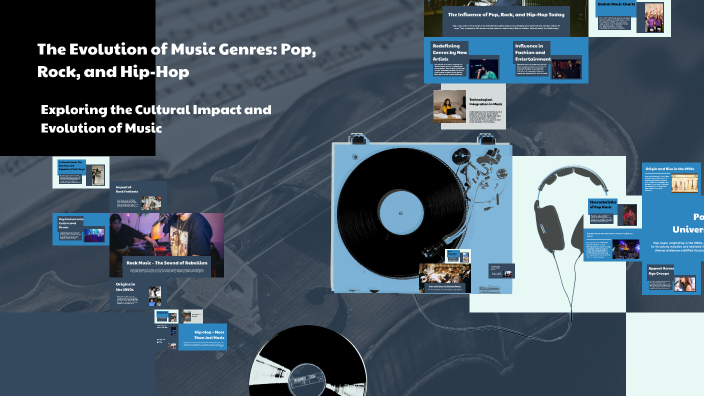 The Evolution of Music Genres: Pop, Rock, and Hip-Hop by gyrika croos ...