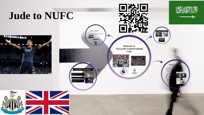 JUDE TO NUFC by Michael Daley on Prezi
