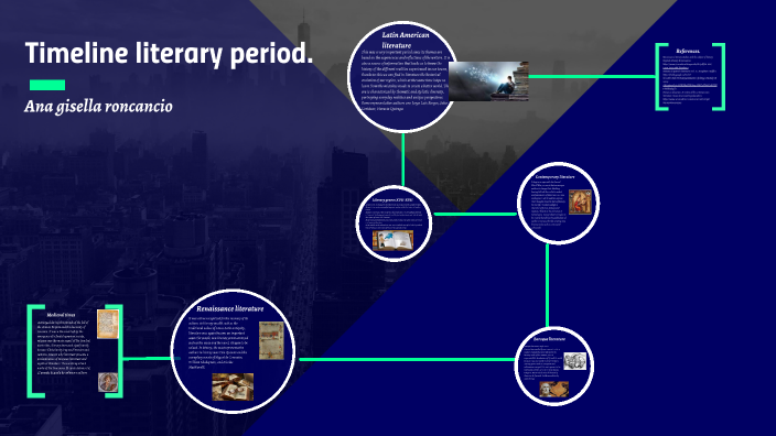 Timeline literary period by Gisela Roncancio on Prezi