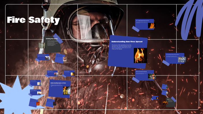 Fire Safety: Definition, Types, and Extinguishing Methods by hamadi ...