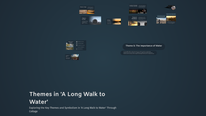 Themes in 'A Long Walk to Water' by Amber Bull on Prezi