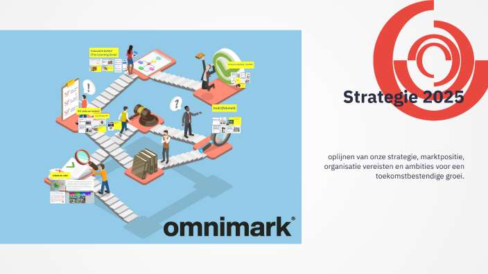 Omnimark strategie 2025 - 5 Dec 2024 by Hwie-Bing Kwee on Prezi