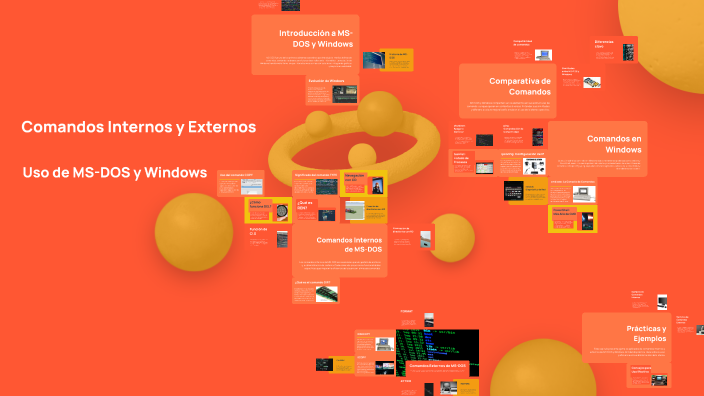 Comandos Internos y Externos de MS-DOS y Windows by Paulina Muenala on ...
