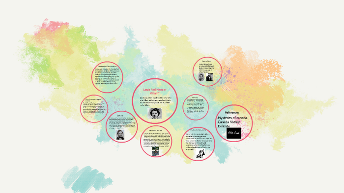 Louis Riel Hero or Villain? by Noah melo on Prezi