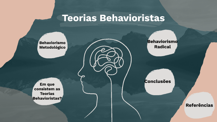 teoria behaviorista by nicole carmo on Prezi