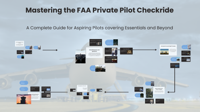 Mastering the FAA Private Pilot Checkride by audrey foulk on Prezi