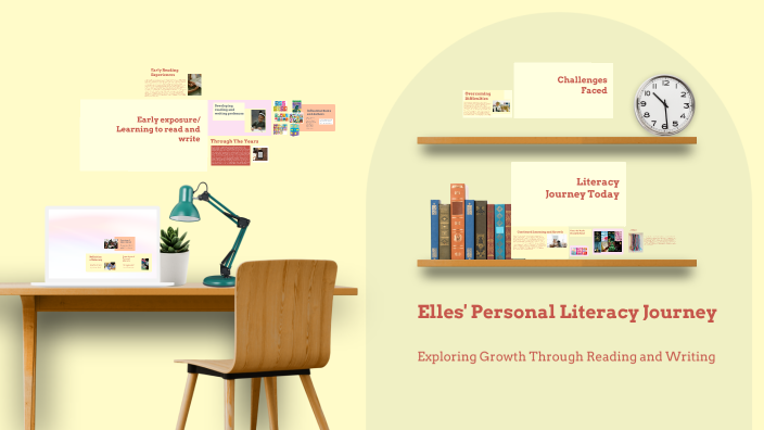 Elles' Personal Literacy Journey by Elle Rae on Prezi
