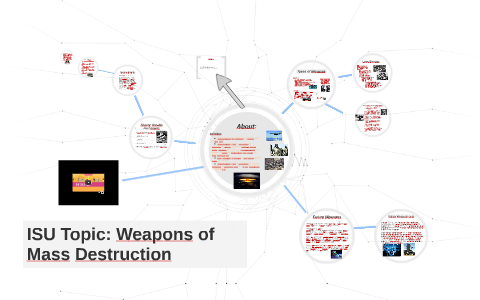 ISU Topic: Weapons of Mass Destruction by English Assignment on Prezi
