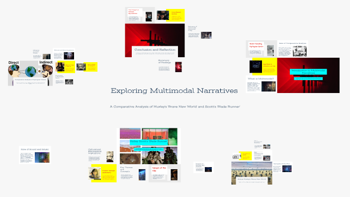 Exploring Multimodal Narratives by Yashmit Bajwa on Prezi