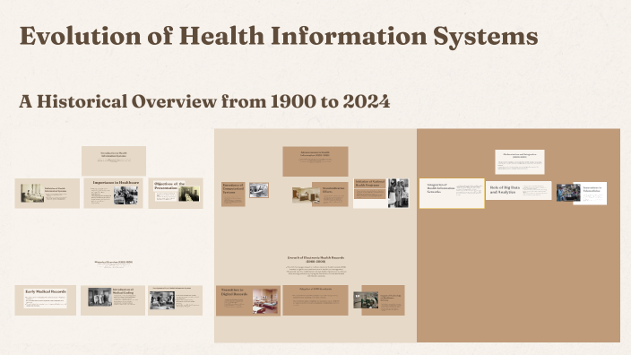 A Historical Timeline of Health Information Systems by Oneceslao Dajac ...