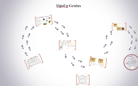 Why use Signup Genius? by on Prezi