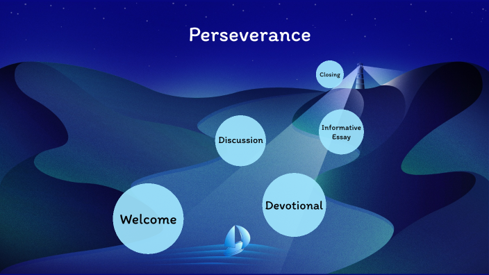 Perseverance Presentation by Hinareva Bertholon on Prezi