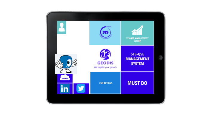 STS-QSE management system by celine chatelain on Prezi