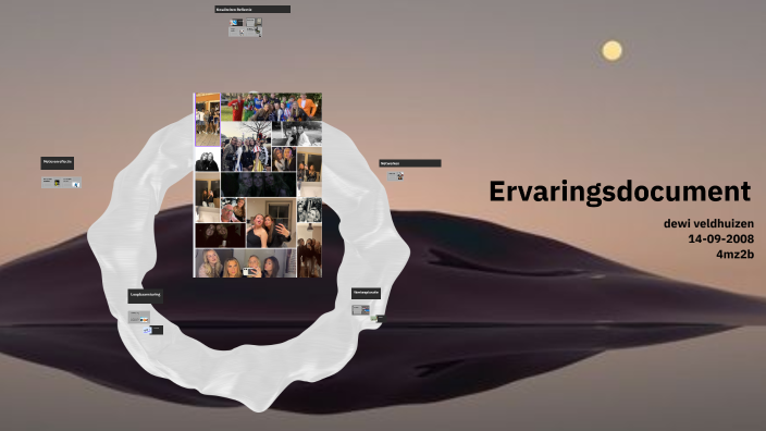 Ervaringsdocument by dewi veldhuizen on Prezi