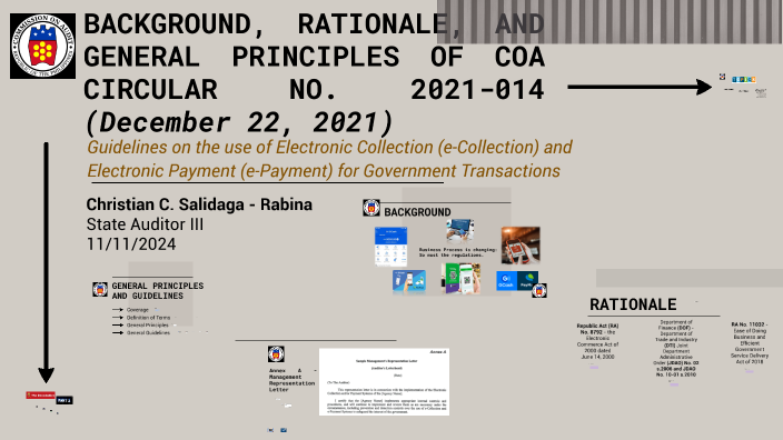 BACKGROUND, RATIONALE, AND GENERAL PRINCIPLES OF COA CIRCULAR NO. 2021 ...