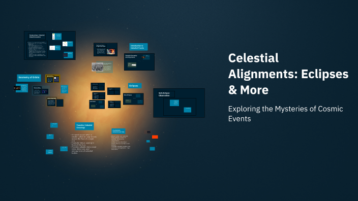 Celestial Alignments: Eclipses & More by Sushmitha Magaji on Prezi
