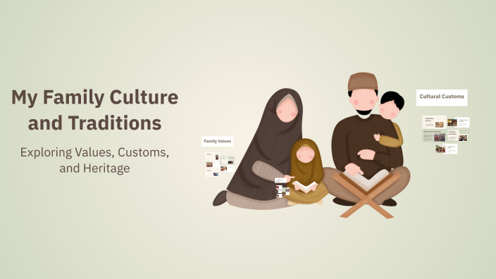 My Family Culture and Traditions by Insiya Shakir on Prezi