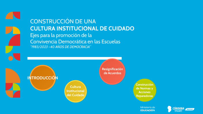 2024 CONSTRUCCION DE UNA CULTURA INSTITUCIONAL DE CUIDADO by ...