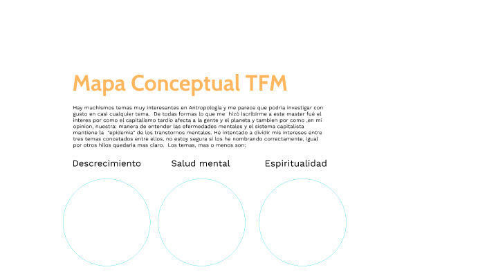 Mapa conceptual TFM by Agnieszka Niemczyk on Prezi
