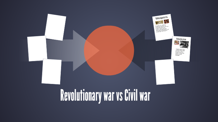 Revolutionary war vs Civil war by Jessica Thompson on Prezi
