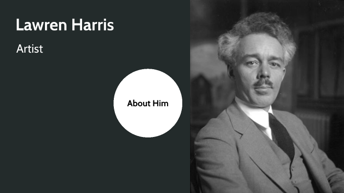 jimjim by 349046466 349046466 on Prezi