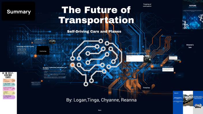 The Future of Transportation by Logan Faircloth on Prezi
