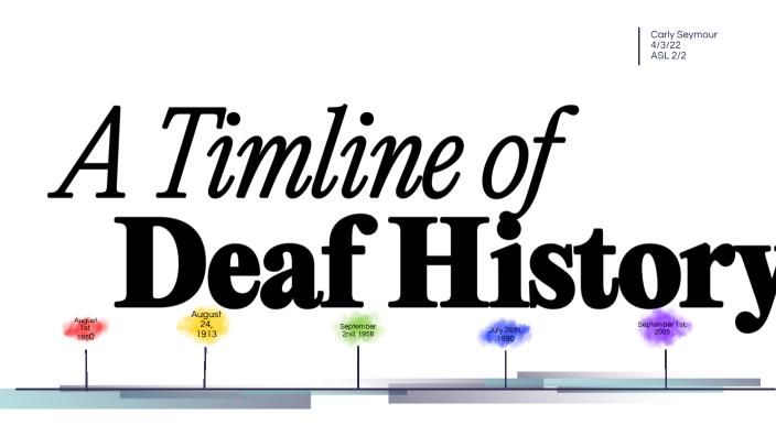 Deaf History Timeline by Carly Seymour on Prezi