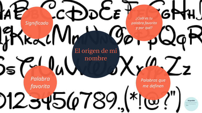 ORIGEN DE MI NOMBRE by Victoria Bernabeu Balibrea on Prezi