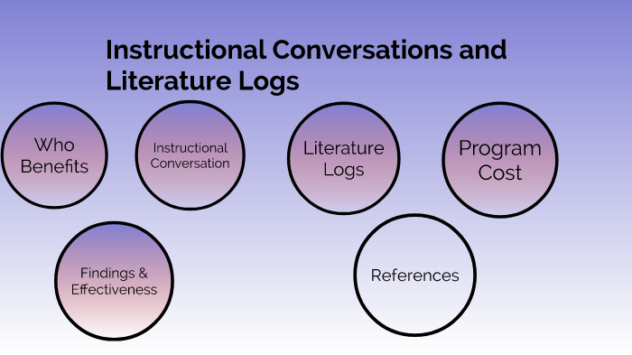Instructional Conversations and Literature Logs by Paul Bush on Prezi
