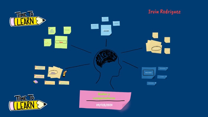 Redes y computadoras by Irvin Alberto Roman Rodriguez on Prezi