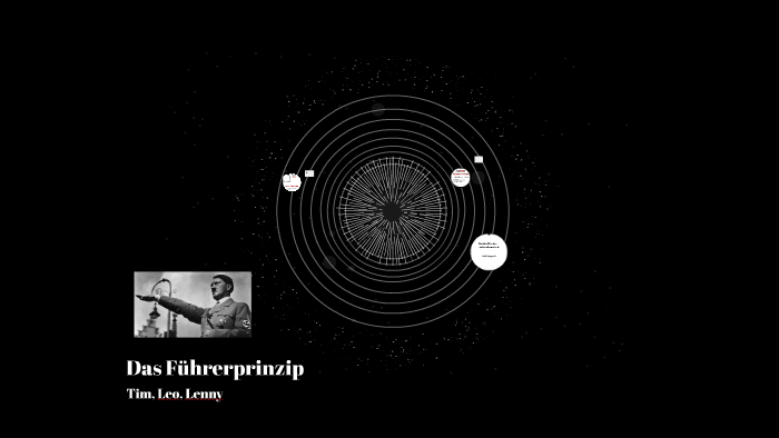 Das Führerprinzip by lenny pallucca on Prezi