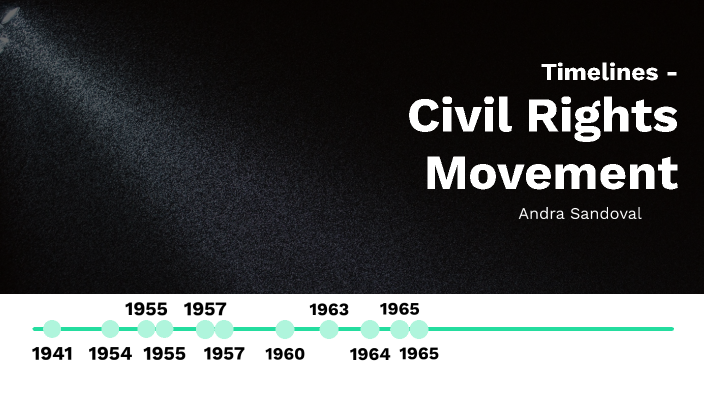 Civil Rights Interactive Timeline by Andra Sandoval on Prezi