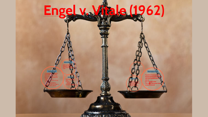 Engel v. Vitale (1962) by Natalie Acosta on Prezi