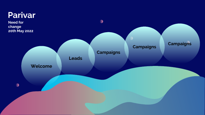 Week 12 assignment by Angel Perez on Prezi