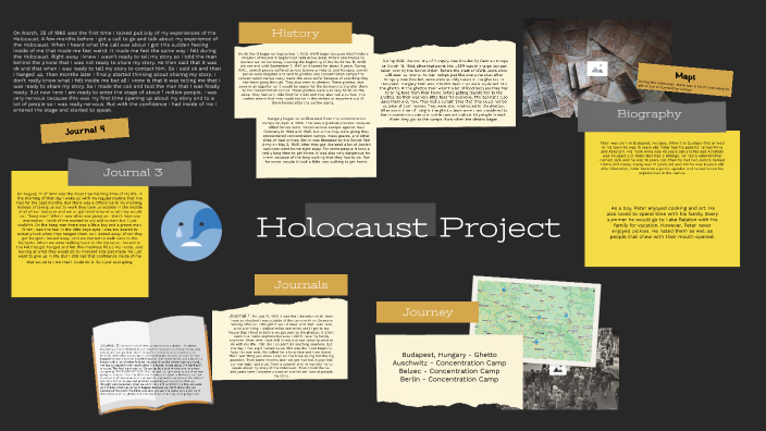 Holocaust Project by Jaslynn Martinez on Prezi