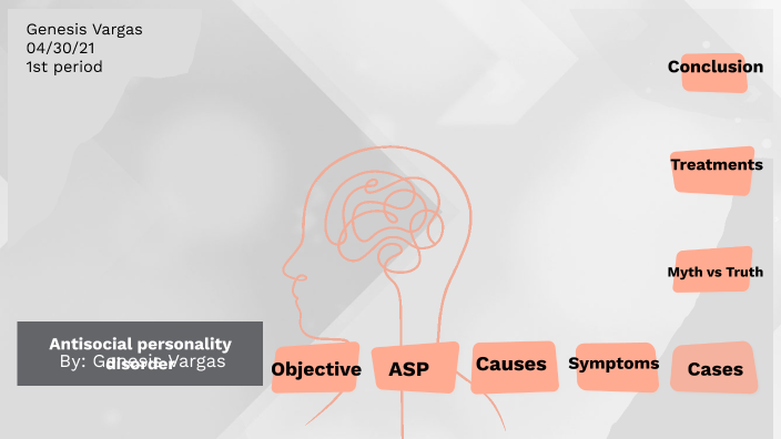 Psychological disorder project by GENESIS VARGAS on Prezi