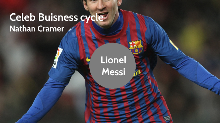 Celebrity Business Cycle by Nathan Cramer on Prezi