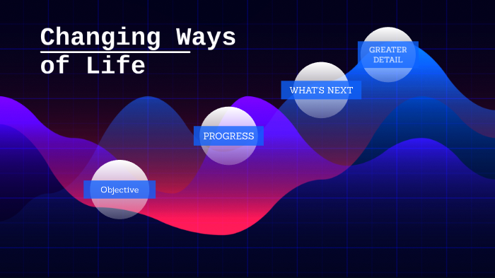 Changing Ways of Life by Justin Nina on Prezi