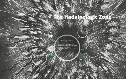 Hadalpelagic Zone by Tishawn Tillman on Prezi