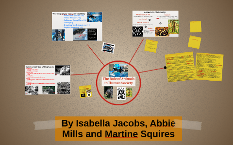 The Roles of Animals in Human Society by Fancy Rat on Prezi
