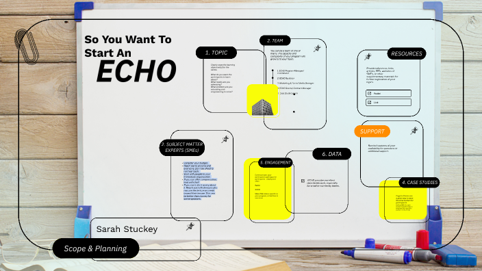 ECHO by Sarah Stuckey on Prezi