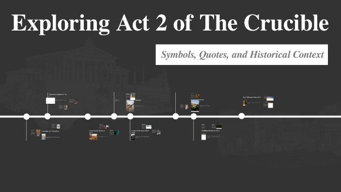 Exploring Act 2 of The Crucible by Justin Chiam on Prezi