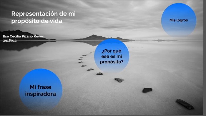 Representación de mi propósito de vida y frase inspiradora by jakeline ...