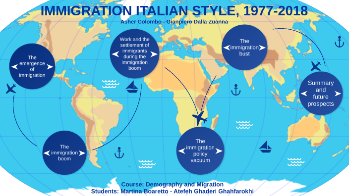 Immigration Italian Style by martina boaretto on Prezi